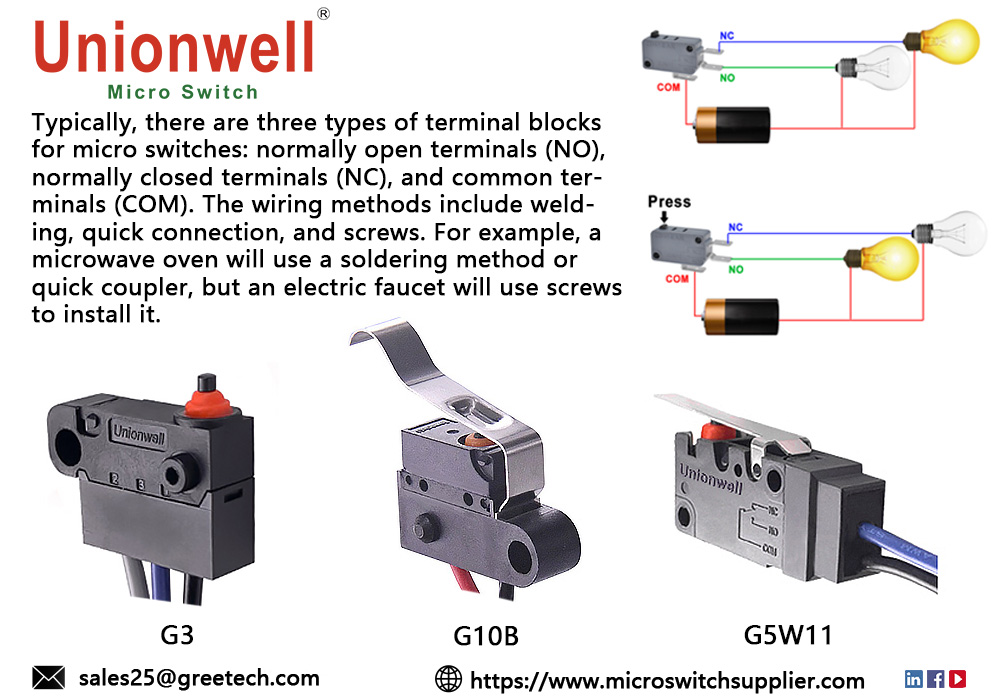 SPST vs. SPDT vs. DPST vs. DPDT Switch：Their Differences And Use Cases ...